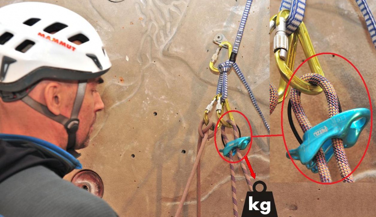 Varovanje – Alpirocnik